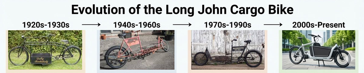 Long John Cargo Bike: Engineering, Safety, And Real-World Decisions ...